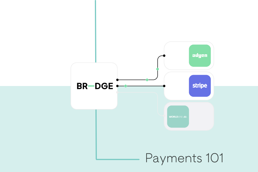 Payments 101: What is intelligent routing in payments? - BR–DGE
